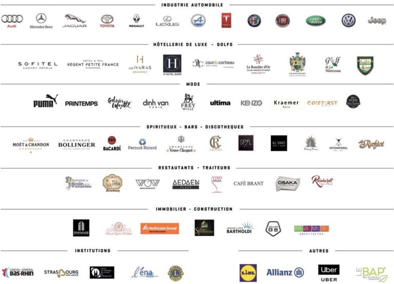 Portfolio – Heracles Conseil